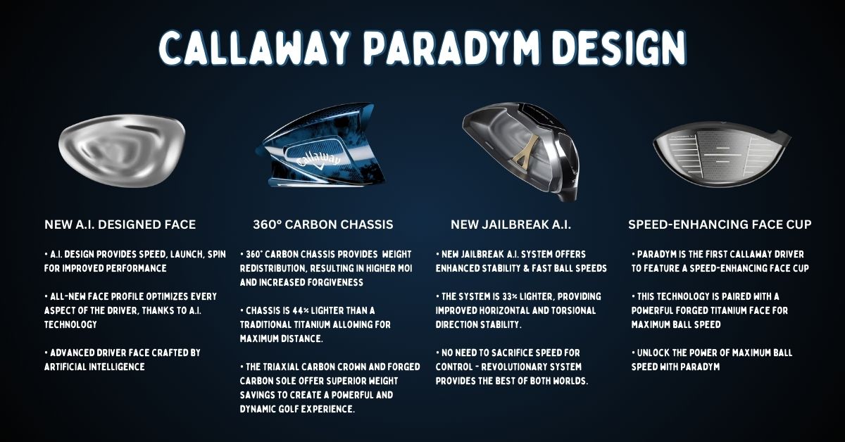 Callaway Paradym Driver Review: Unleash Your Golfing Potential ...